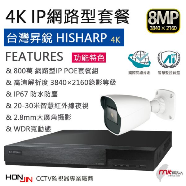 昇銳4K-800萬套裝組合,H.265+網路型POE型套裝組合,即插即用,超值組合,台灣製造,魚眼攝影機