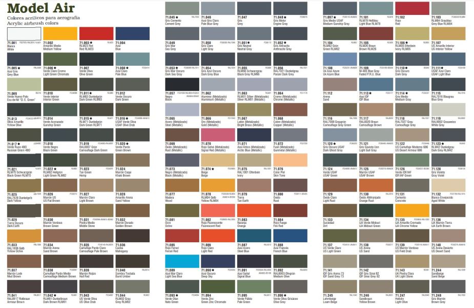 Acrylicos Vallejo AV水漆 71258 模型噴塗色彩 Model Air 灰綠色RLM74 Gray Green RLM74 ...