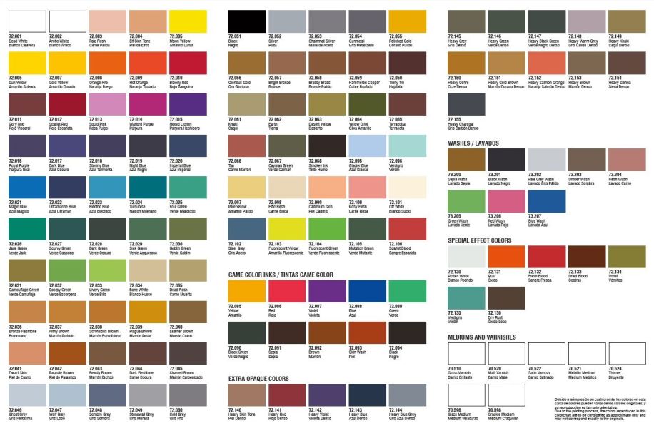 Acrylicos Vallejo AV水漆 遊戲色彩 Game Color 060 72060 拋光錫色 Tinny Tin 17 ml ...