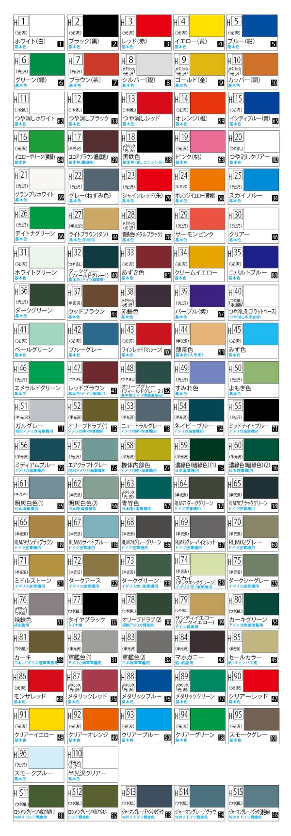 GUNZE 環保水性漆 H23 亮紅色 10ml - 超作工具販店