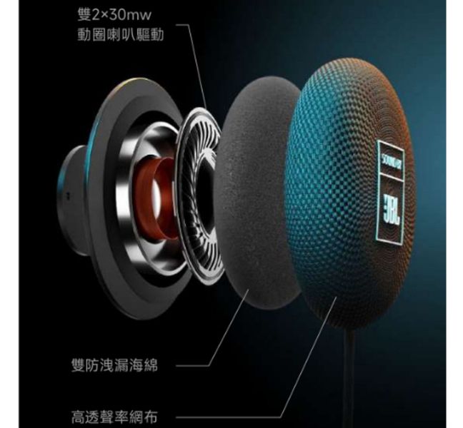 六姐的店※VIMOTO 維邁通~VJ20-VX60 藍芽配件組 - 六姐-行車記錄器專家